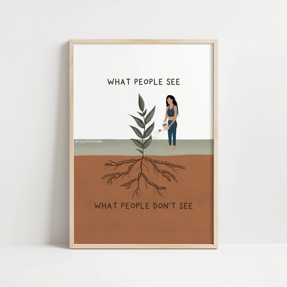 What People See - Art Print – To You From Steph