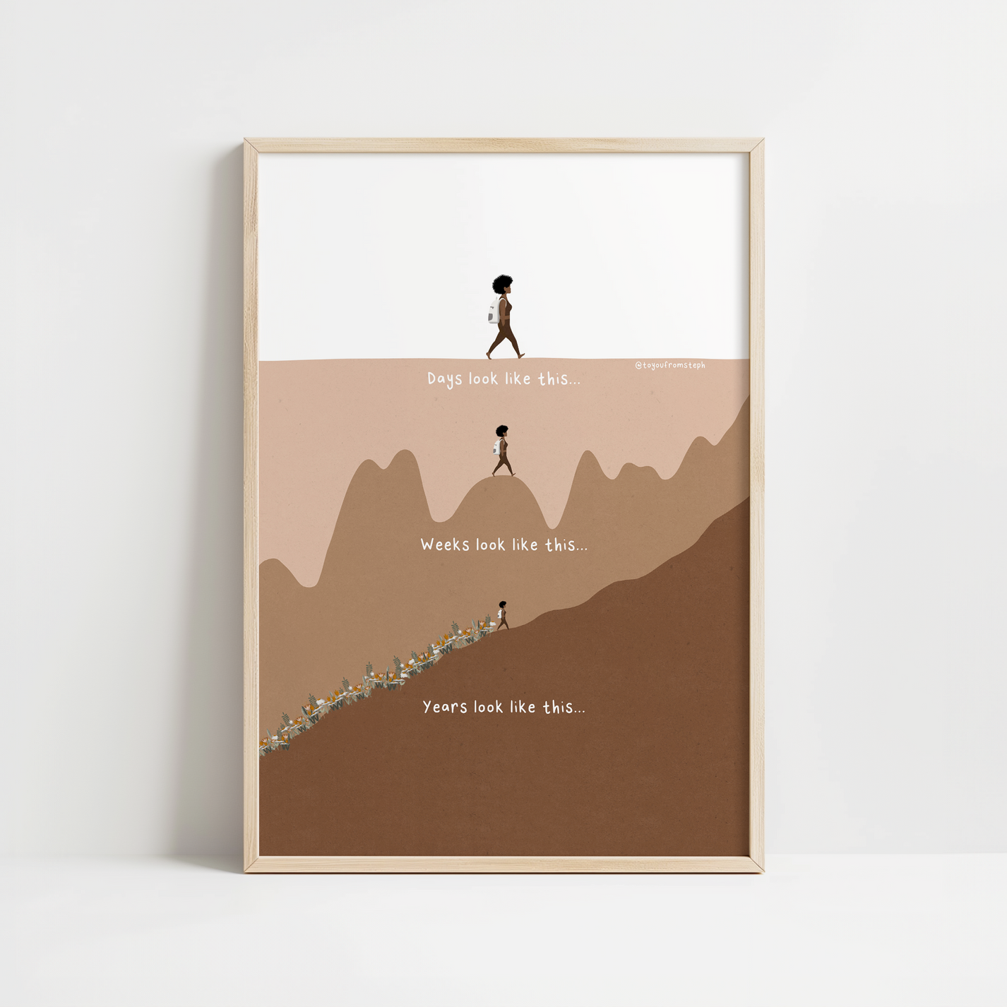 Years - Art Print – To You From Steph