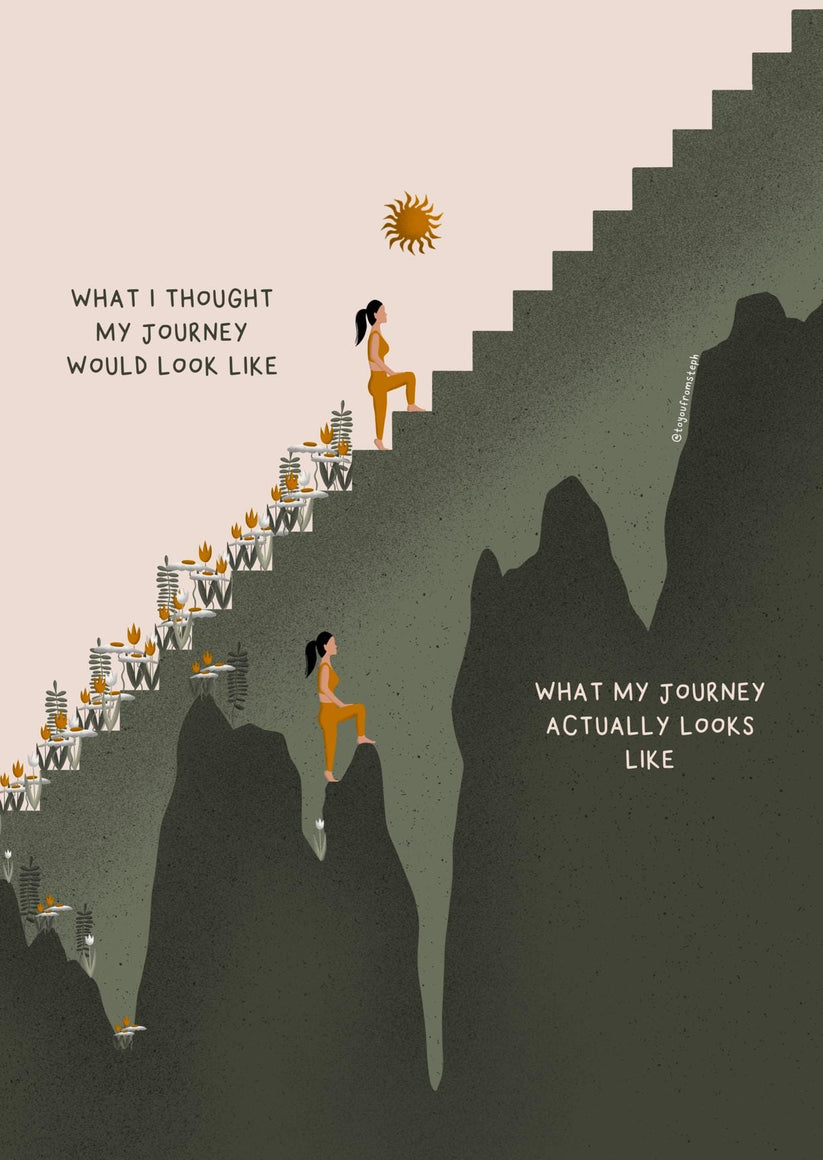 Your Path Bundle - Pack of 5 Postcards – To You From Steph