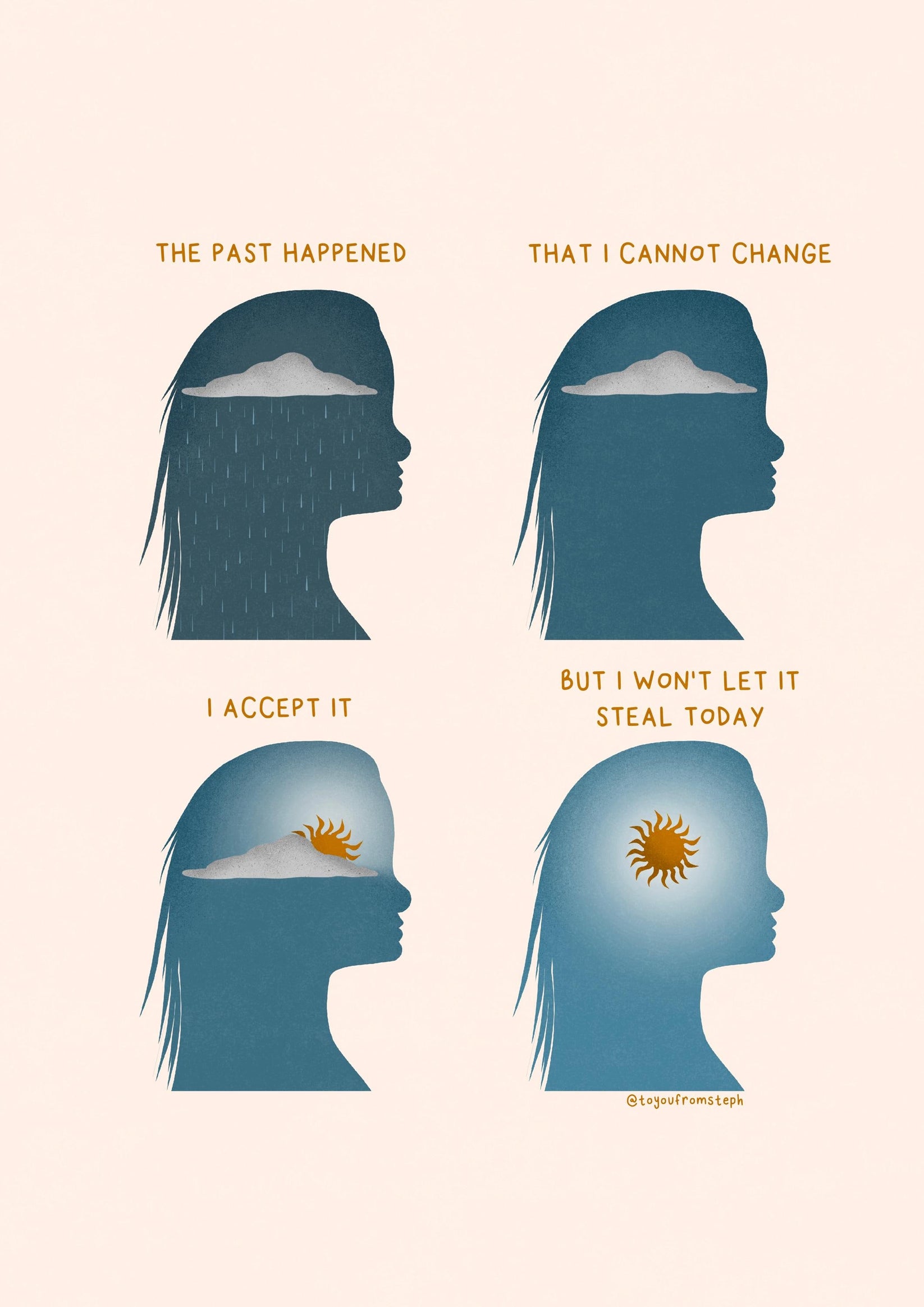 I Accept It - Art Print – To You From Steph