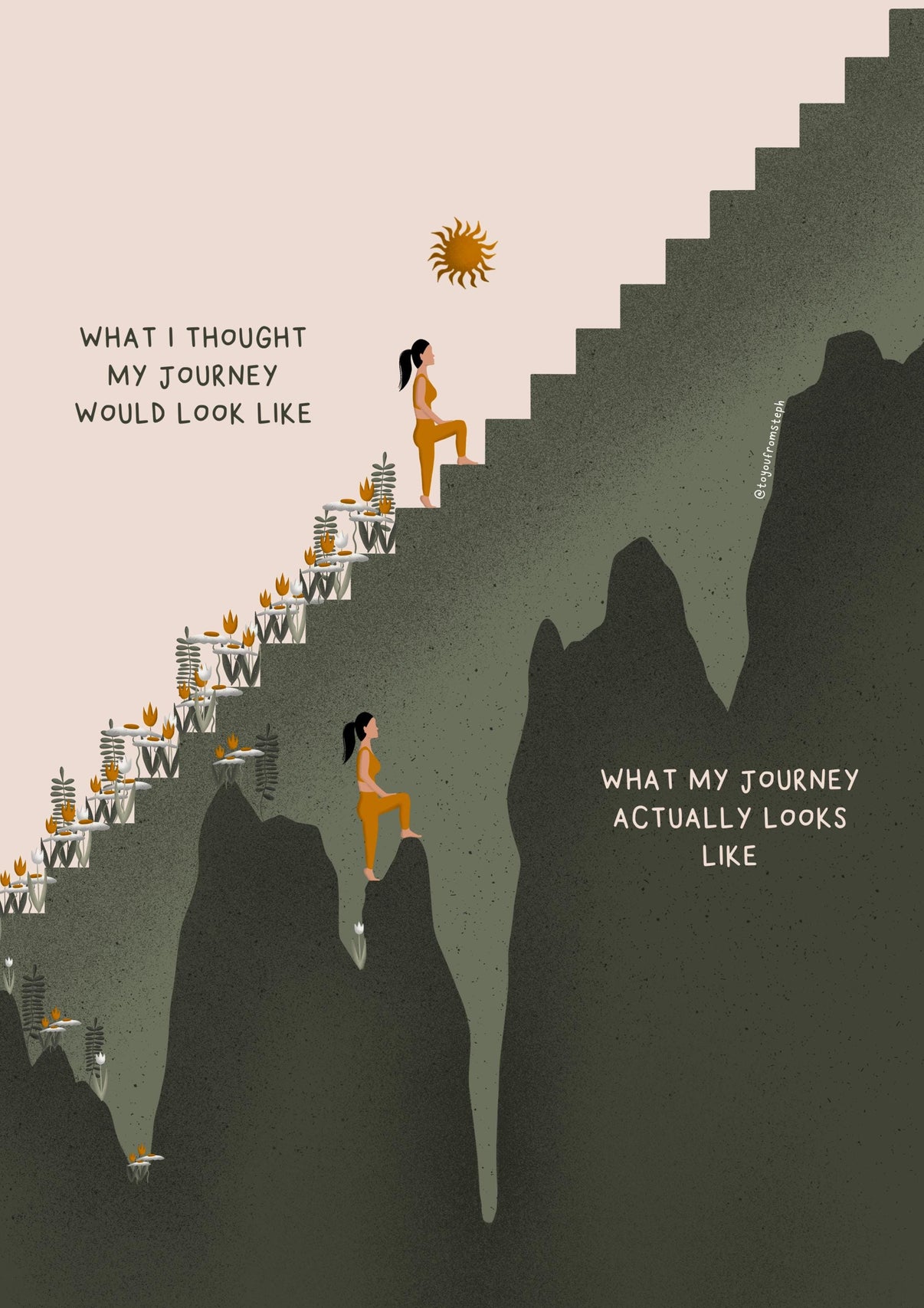 My Journey - Art Print – To You From Steph