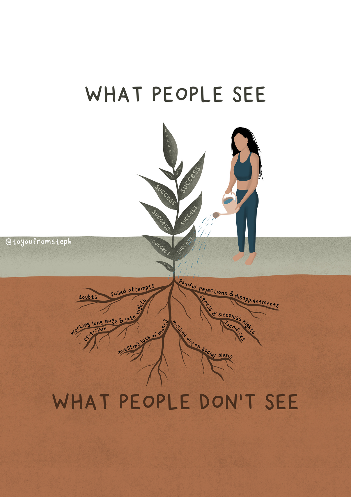 What People See - Art Print – To You From Steph
